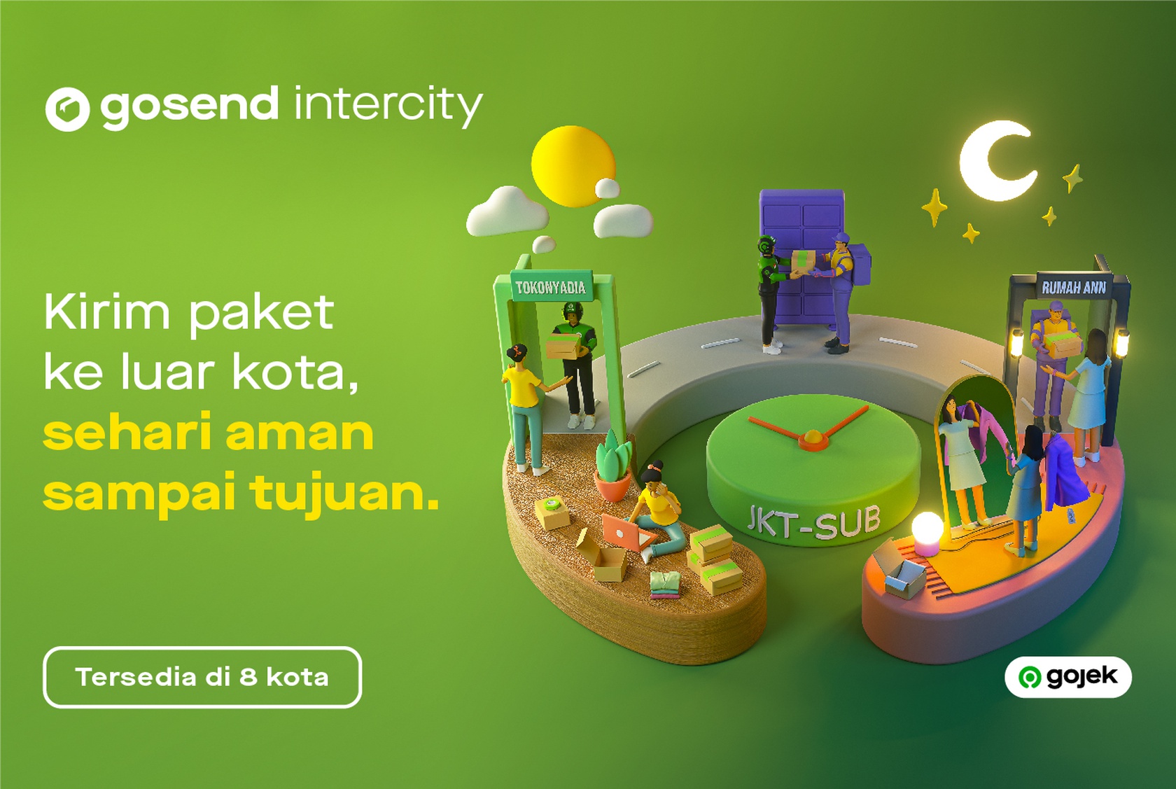GoSend: Jasa Pengiriman Barang & Antar Dokumen Murah dan Cepat | Gojek
