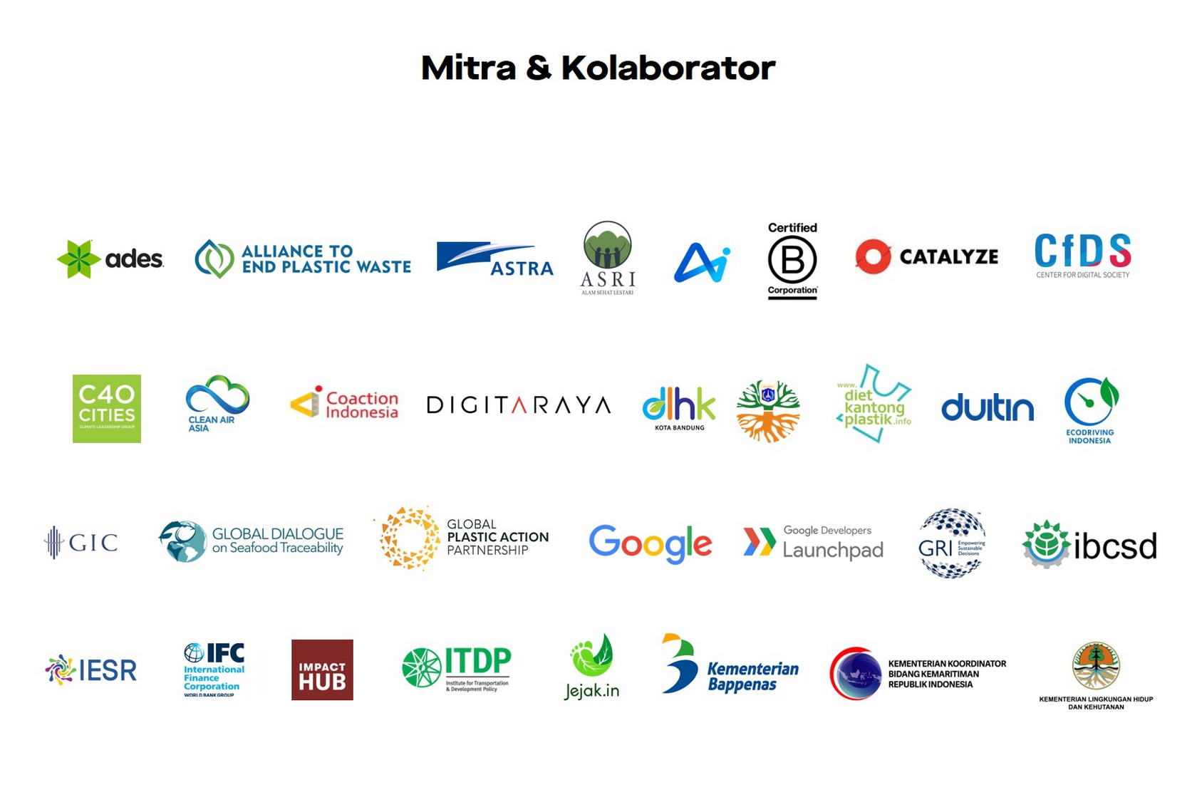 Gojek Sustainability