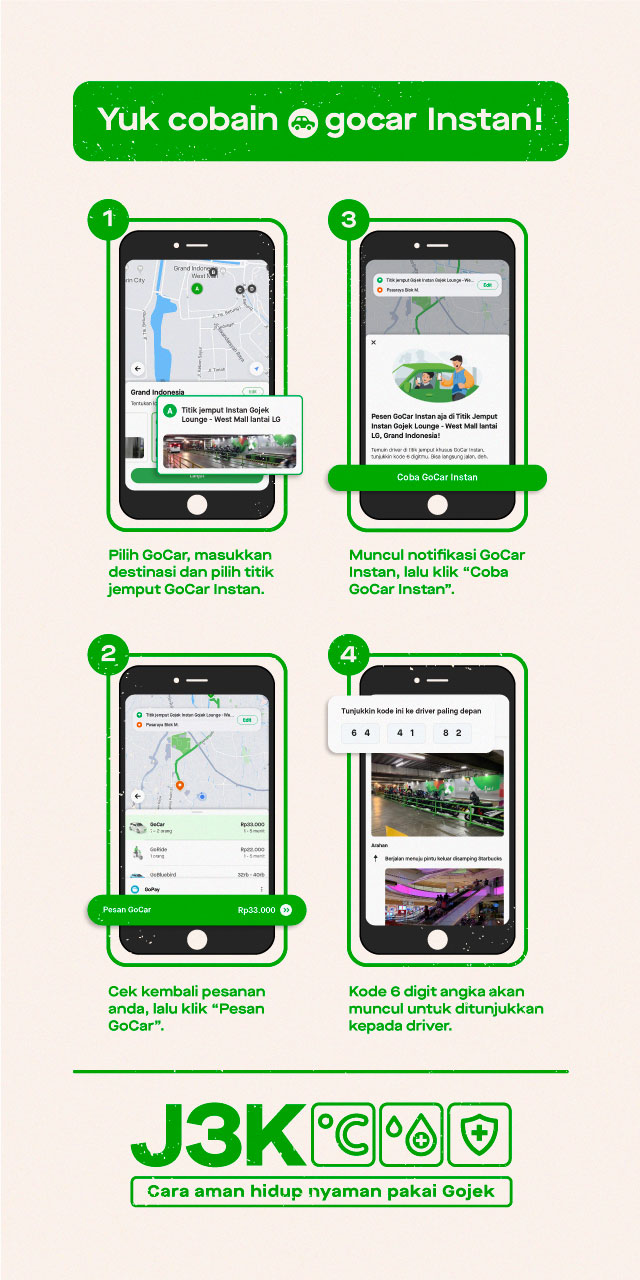 Zona NyAman J3K Kini Hadir di Mall Grand Indonesia | Gojek
