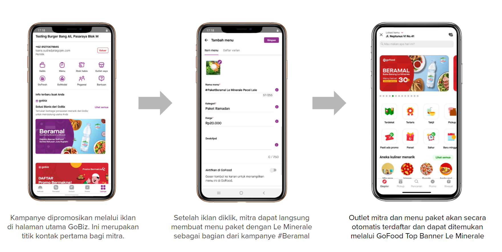 Kembangkan Kampanye GoFood ke Level Berikutnya dengan GoBiz Ads | GoBiz