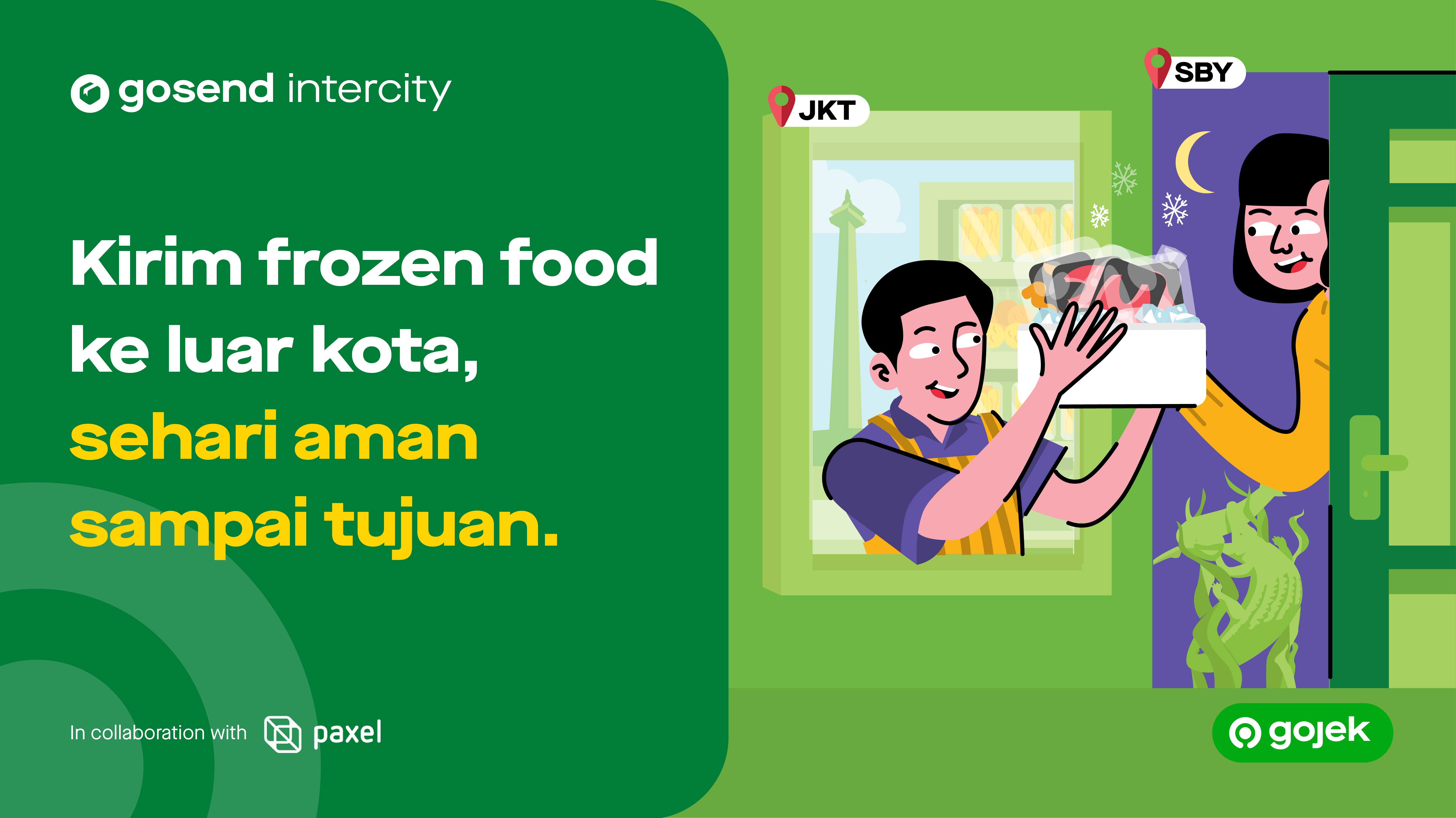 Bagaimana Cara Menggunakan Go Send – iFaWorldCup.com