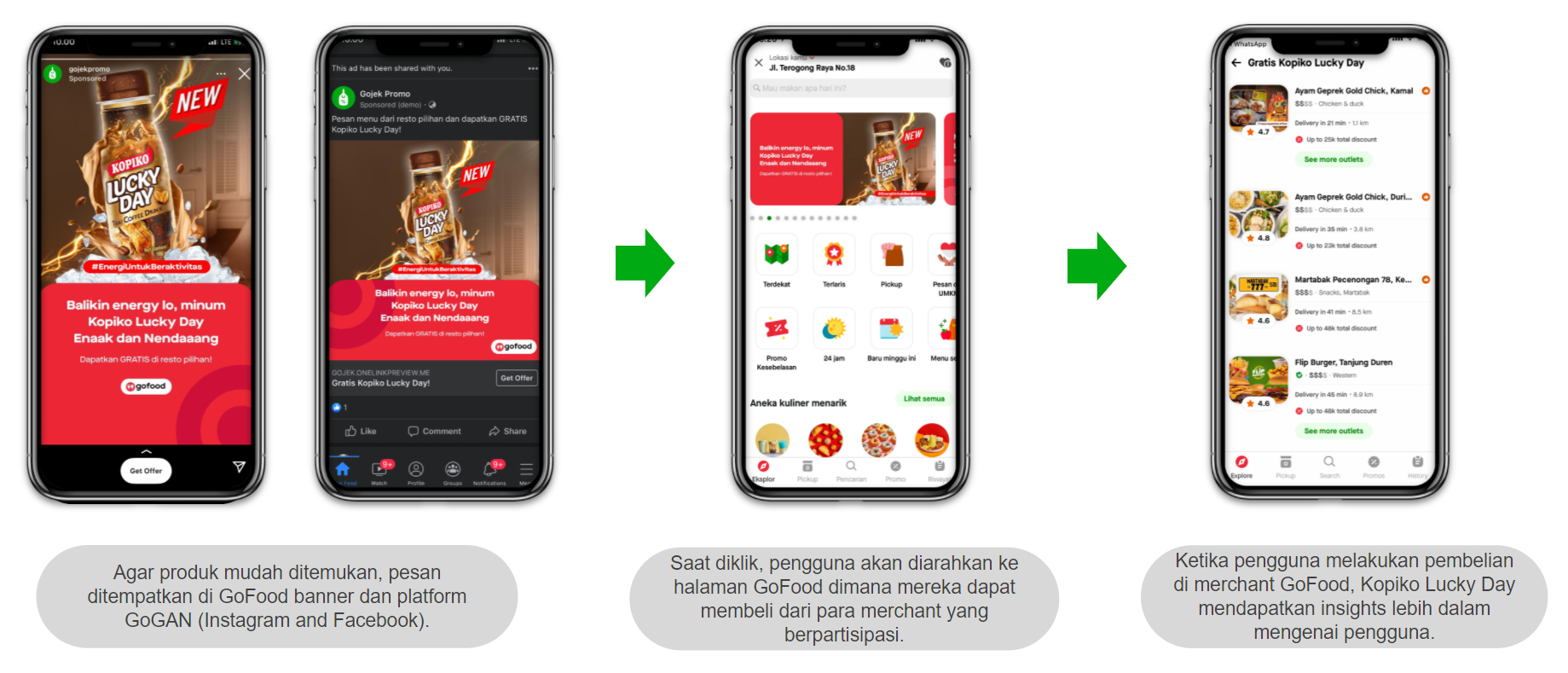 Kopiko Lucky Day memperluas jangkauan dan awareness dengan sampling ...