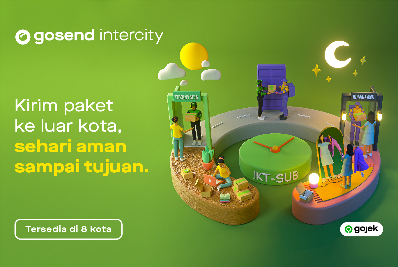 GoSend: Jasa Pengiriman Barang & Antar Dokumen Murah dan Cepat | Gojek